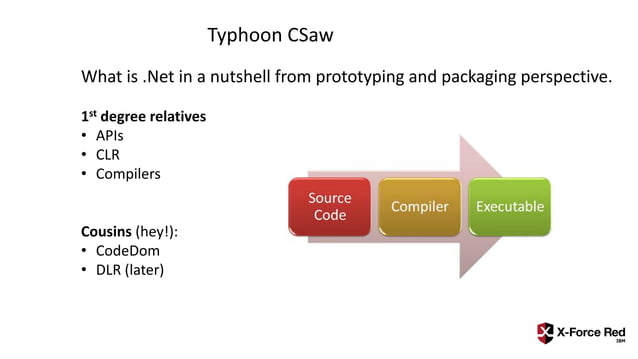 Typhoon Managed Execution Toolkit | PPT