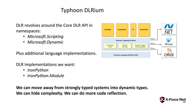 Typhoon Managed Execution Toolkit | PPT