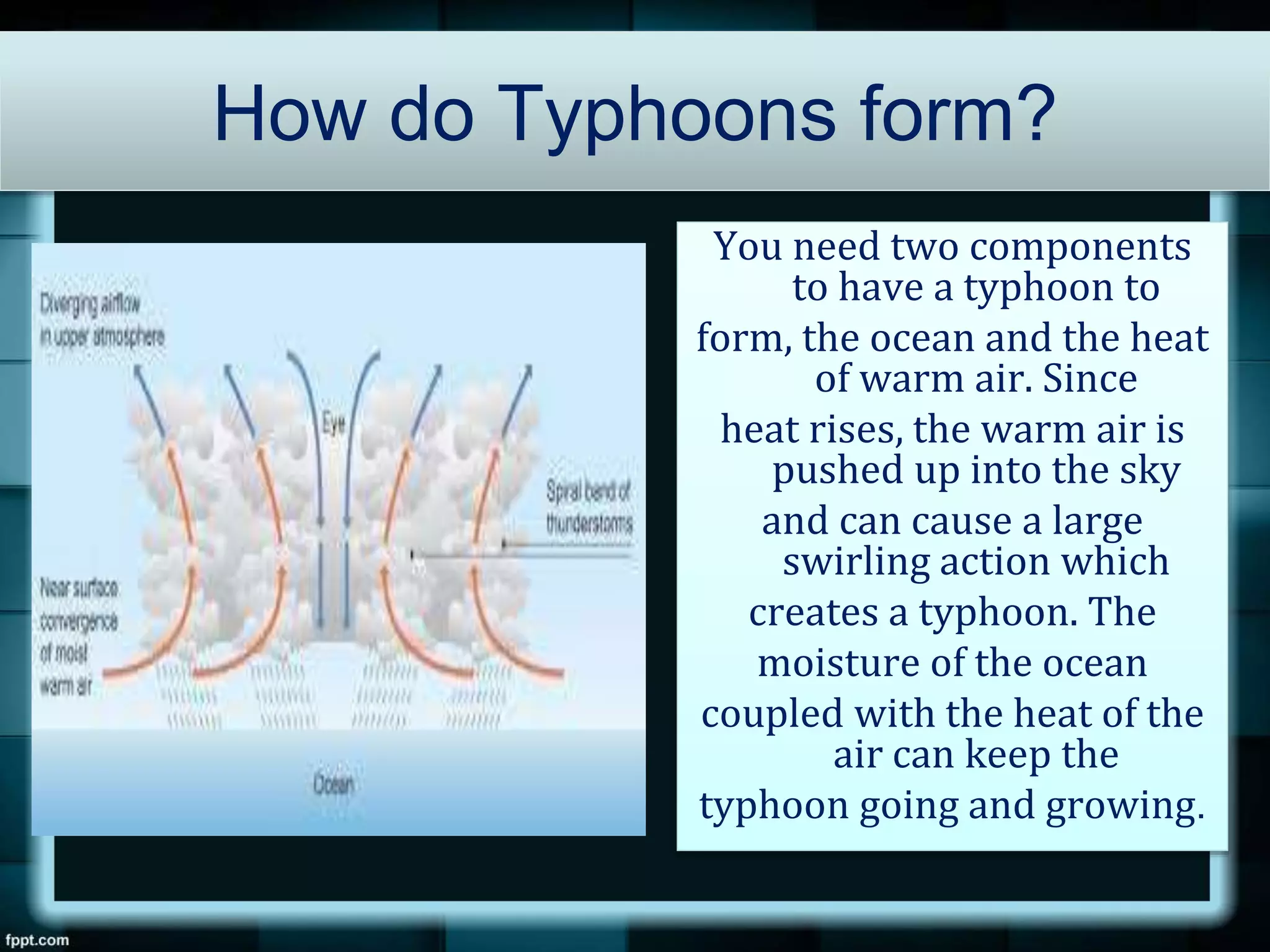 TYPHOON GRADE 8 | PPTX