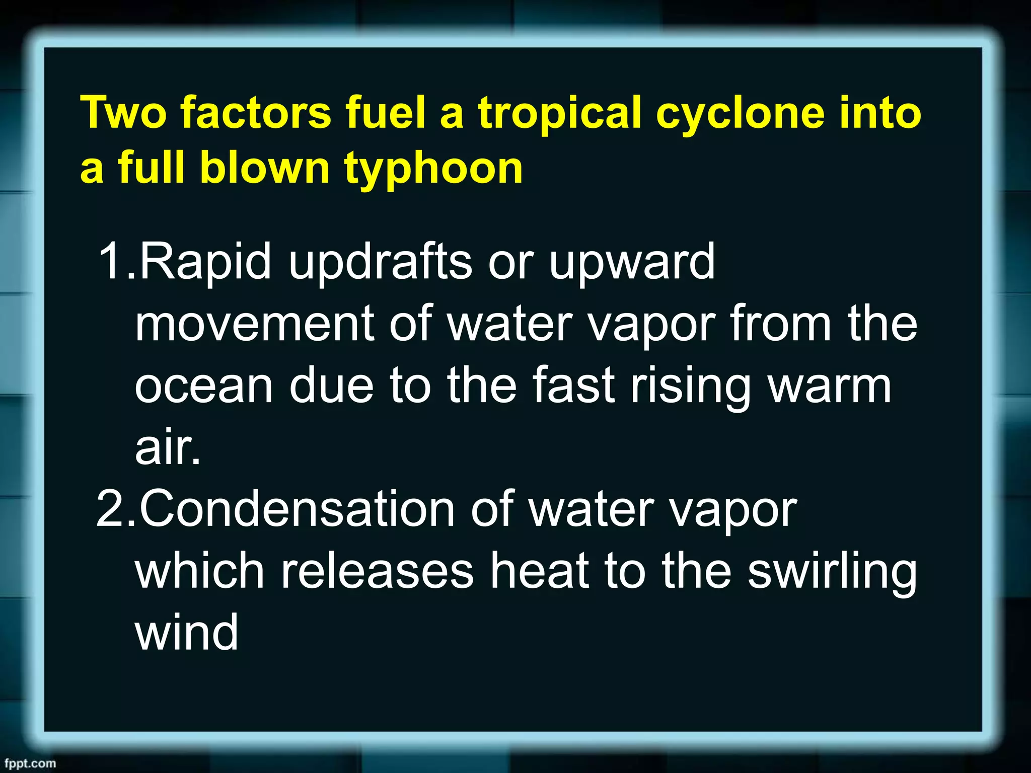 TYPHOON GRADE 8 | PPTX