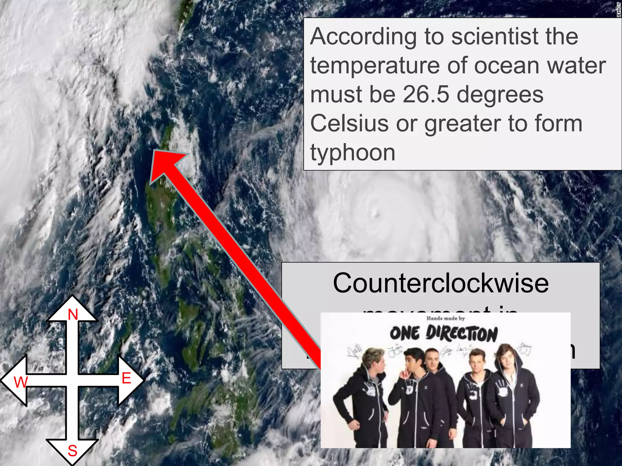 TYPHOON GRADE 8 | PPTX
