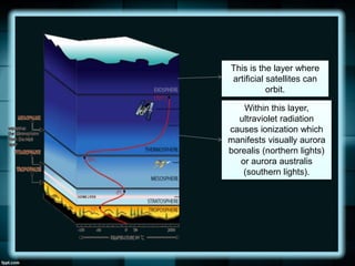 TYPHOON GRADE 8 | PPTX
