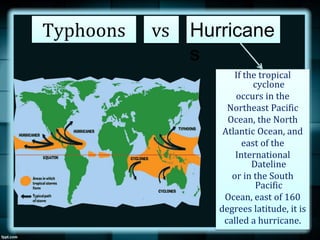 TYPHOON GRADE 8 | PPTX