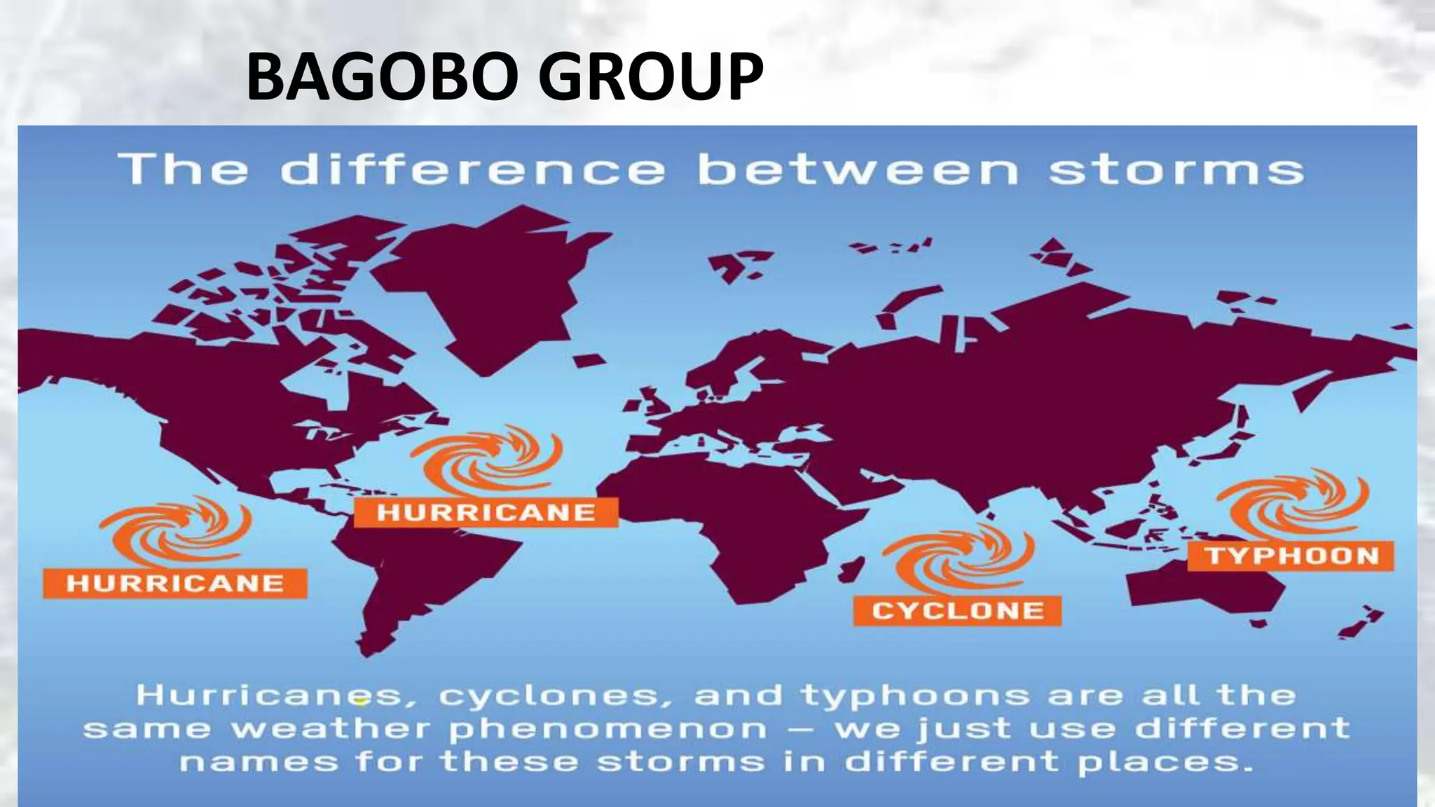 Quarter 2: Module 2 :Understanding Typhoon: | PPTX | Weather | Science