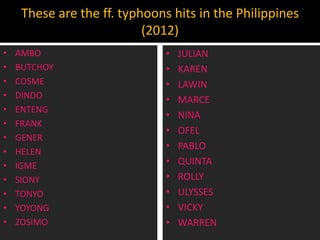 typhoon_depalubos.ppt | Science