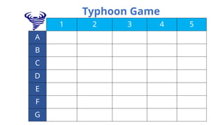 Typhoon Game for synonims in English all levels | PPT