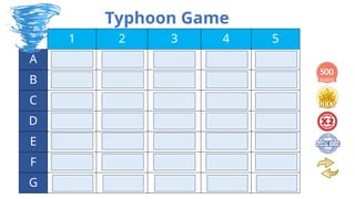 Typhoon Game for synonims in English all levels | PPT
