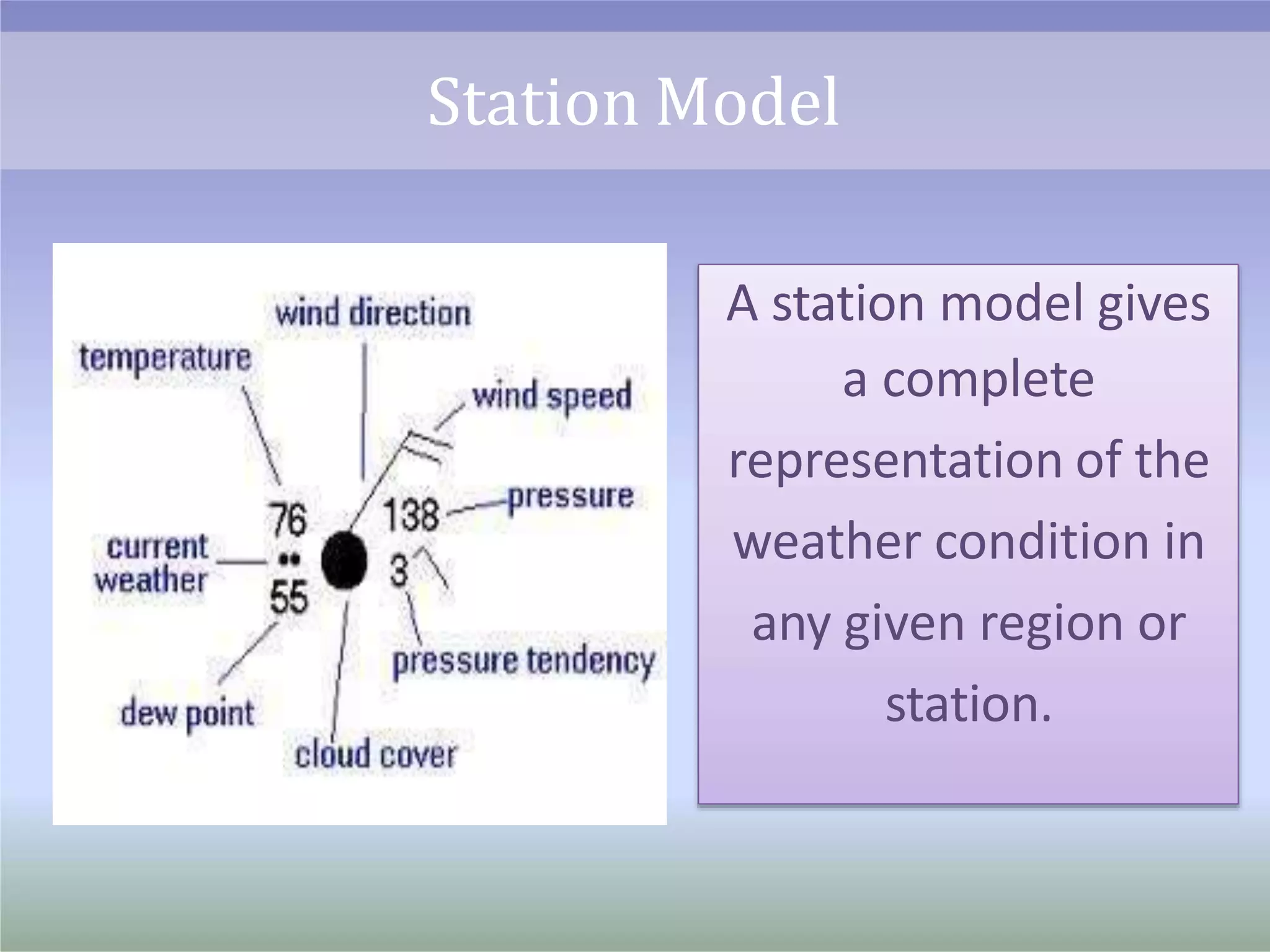 TYPHOON GRADE 8.pptx