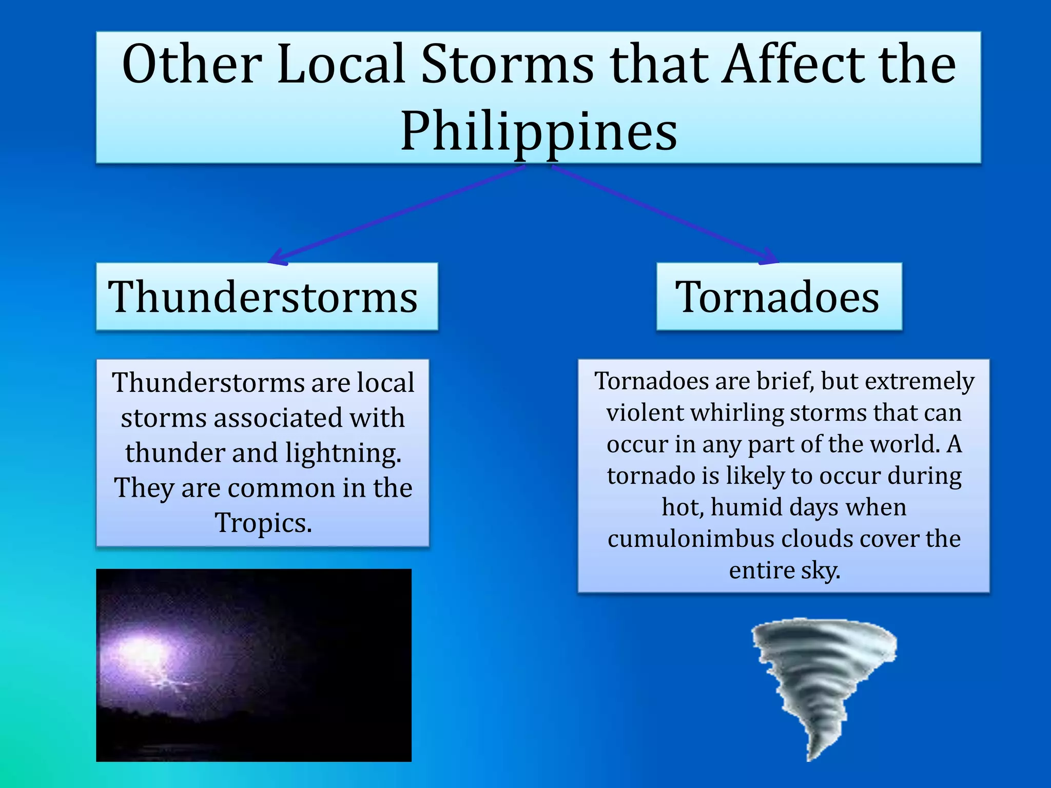 TYPHOON GRADE 8.pptx