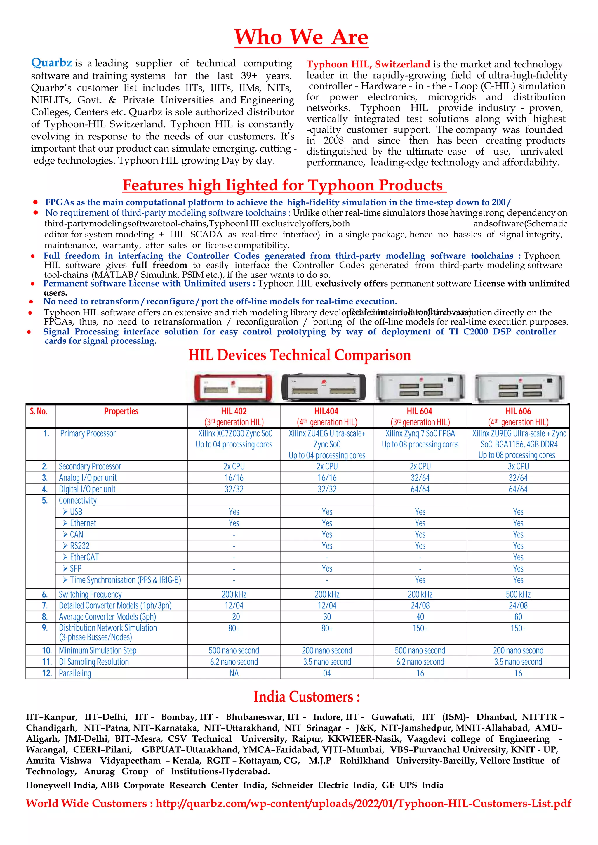 TYPHOON HIL - Product Catalog-.pdf