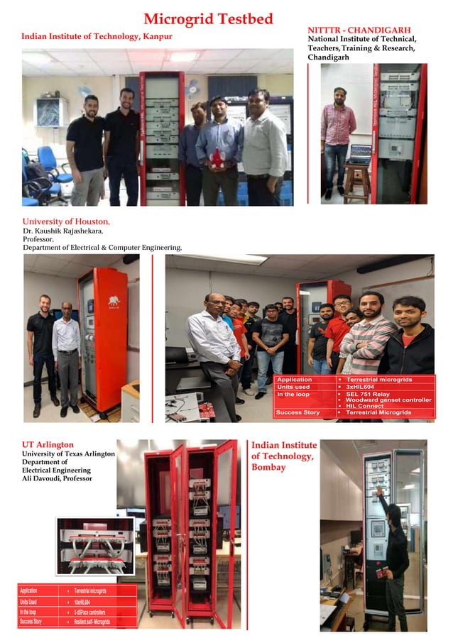 TYPHOON HIL - Product Catalog-.pdf | Business Utilities | Business