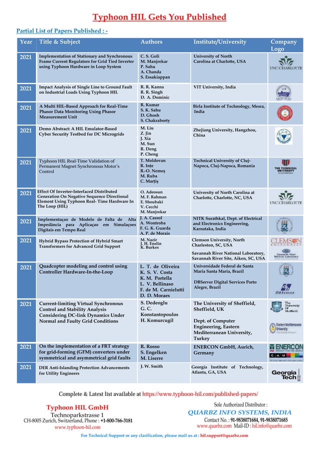TYPHOON HIL - Product Catalog-.pdf | Business Utilities | Business