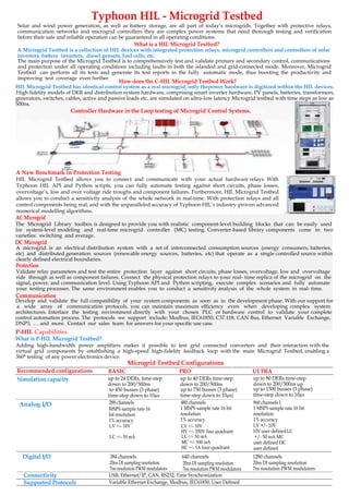 TYPHOON HIL - Product Catalog-.pdf