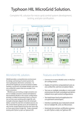 Typhoon HIL602 | PDF