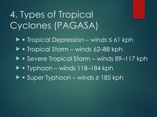 Typhoon_Lesson_Presentation_for grade 8 .pptx