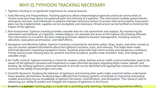 A Short Tutorial on how to track typhoons | PPTX