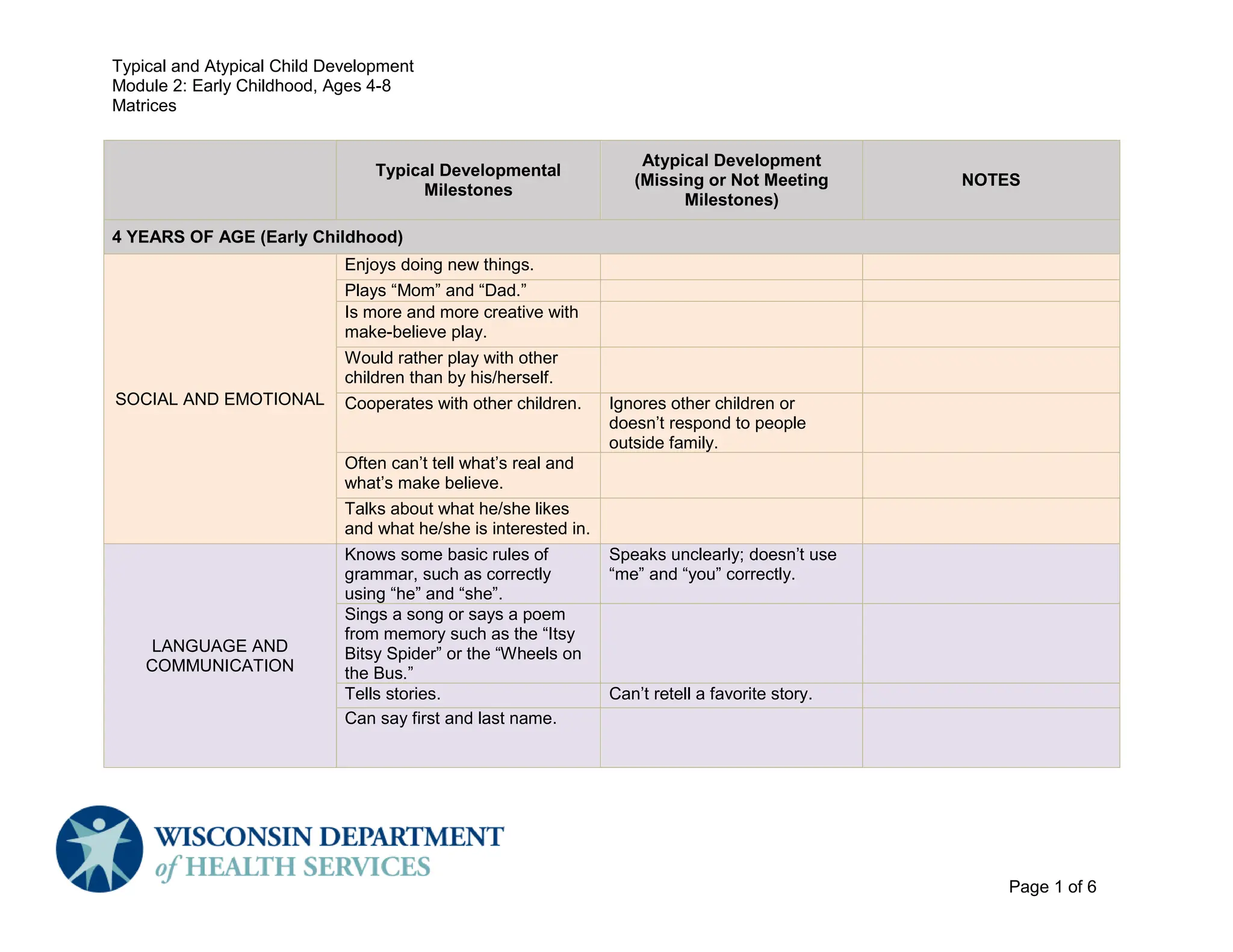 Typical-and-Atypical-Development-early-childhood.pdf