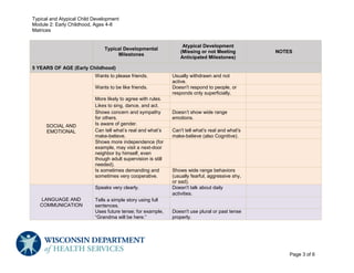 Typical-and-Atypical-Development-early-childhood.pdf | Parenting Babies ...