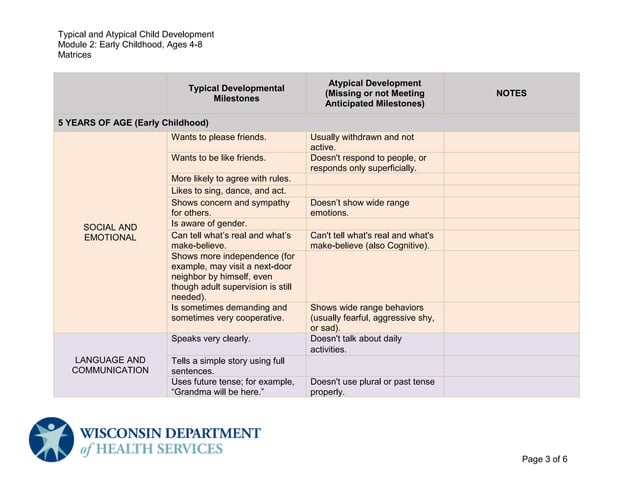 Typical-and-Atypical-Development-early-childhood.pdf