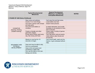 Typical-and-Atypical-Development-early-childhood.pdf | Parenting Babies ...