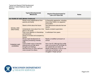 Typical-and-Atypical-Development-early-childhood.pdf | Parenting Babies ...