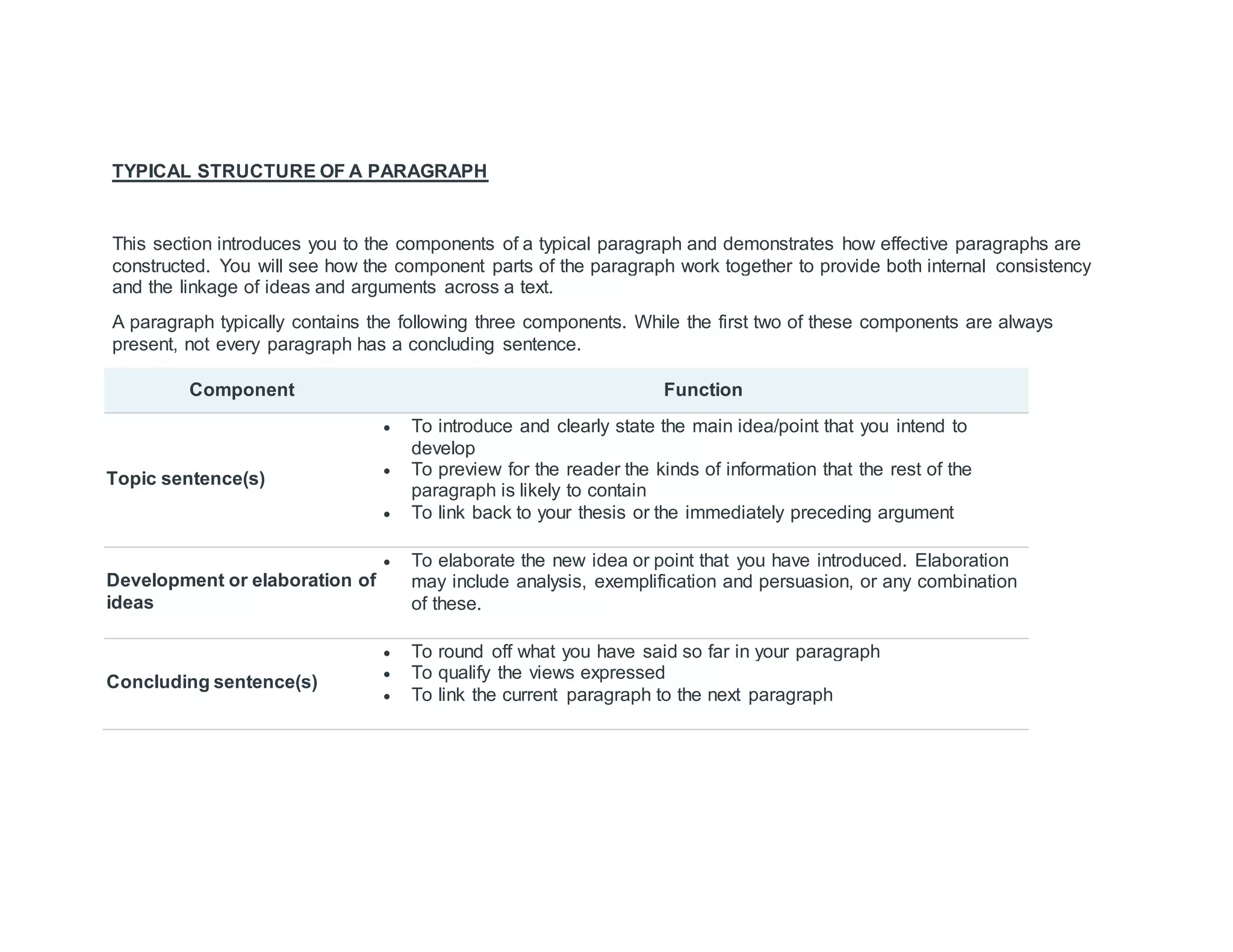 TYPICAL-STRUCTURE-OF-A-PARAGRAPH.docx