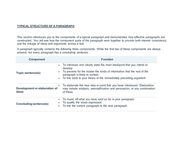 TYPICAL-STRUCTURE-OF-A-PARAGRAPH.docx