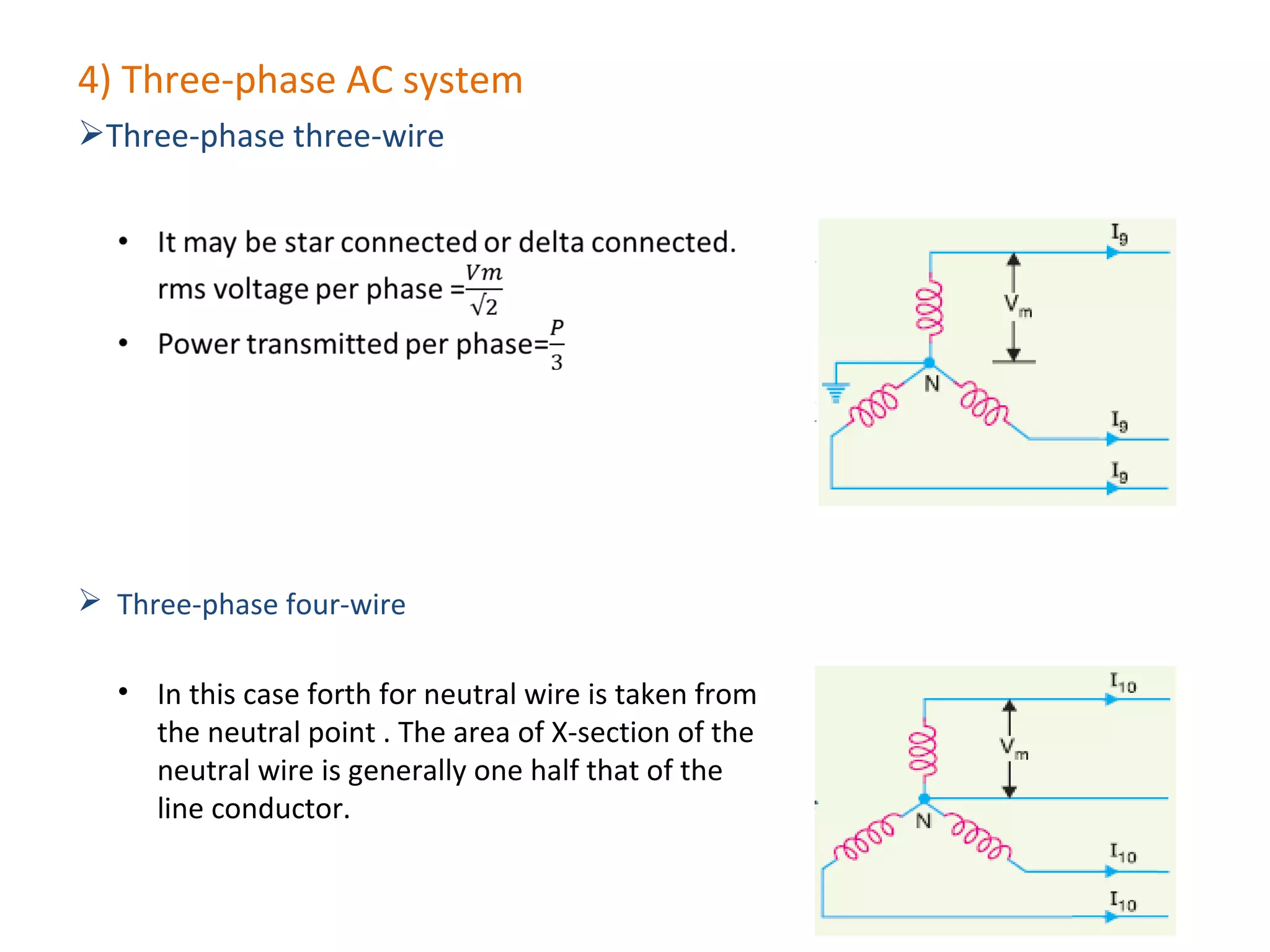 Typical a.c. supply system | PPT