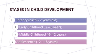 Typical and Atypical Development among Children.pptx