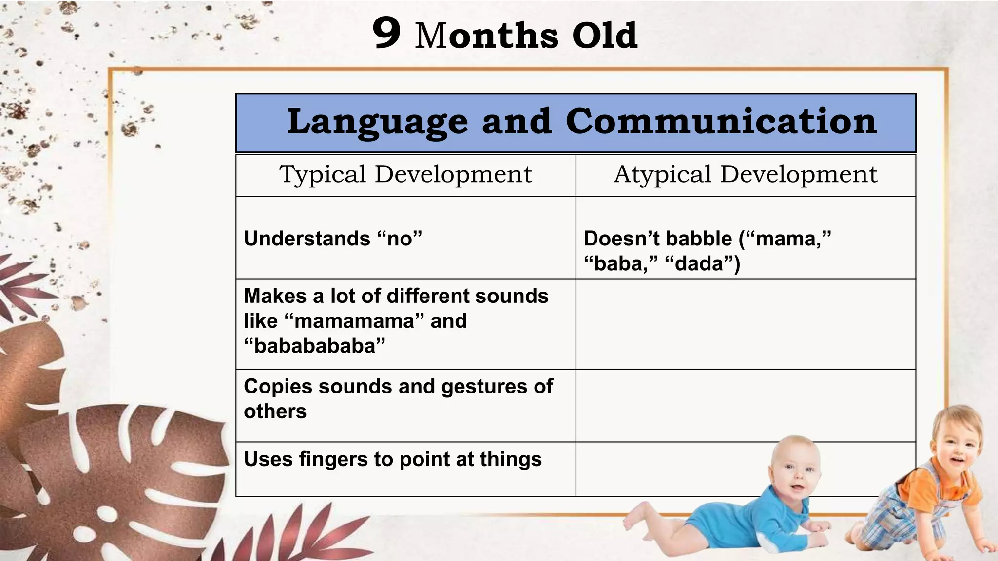 Typical and Atypical growth of a 9-month old child_ppt.pptx
