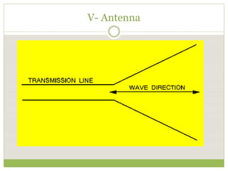 Typical Antennas1.ppt