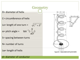 Typical Antennas1.ppt