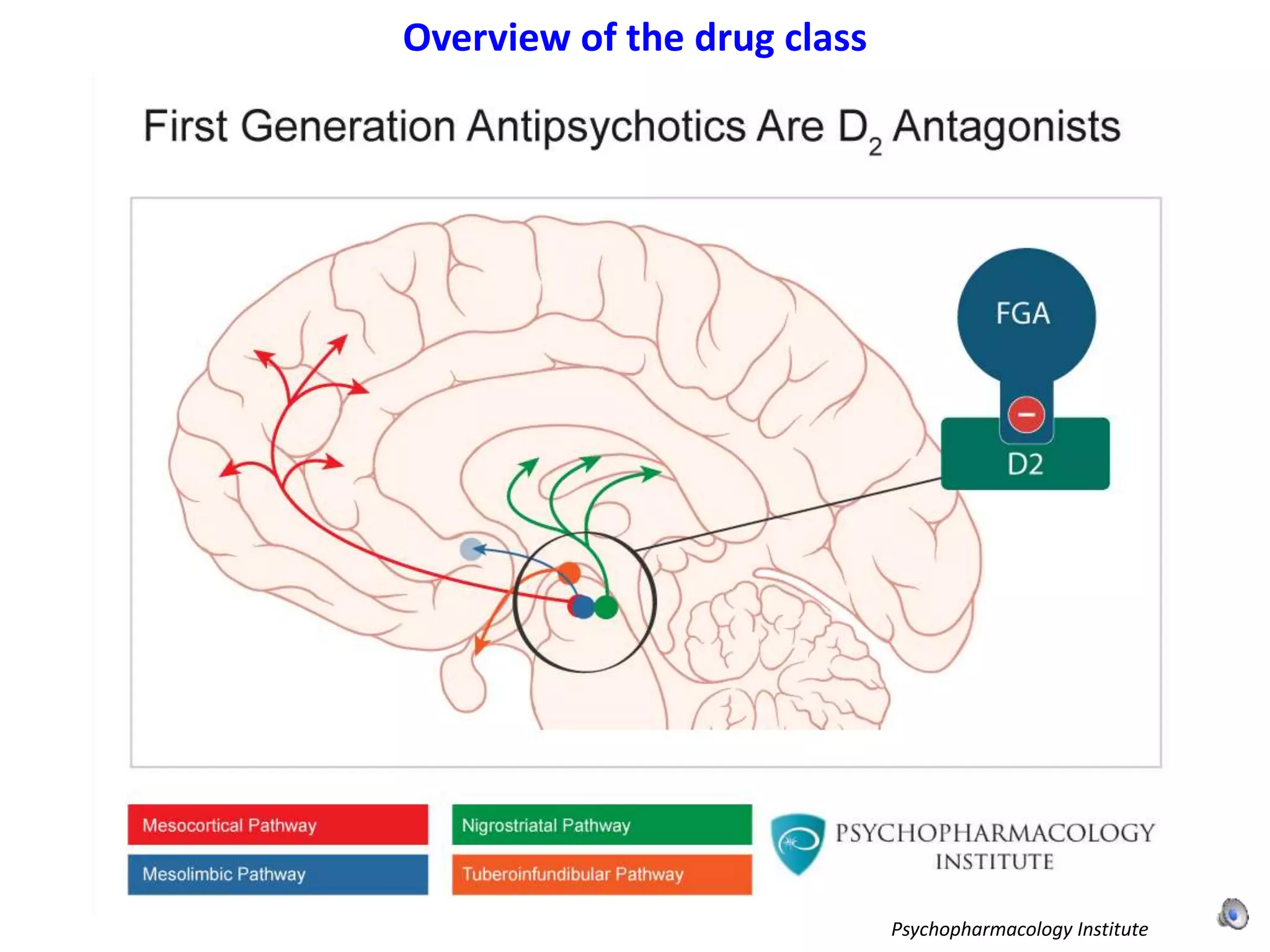 Typical antipsychotics and dopamine in psychosis | PPTX