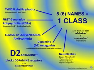 Typical antipsychotics and dopamine in psychosis | PPTX
