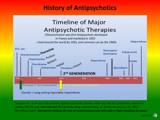 Typical antipsychotics and dopamine in psychosis | PPTX