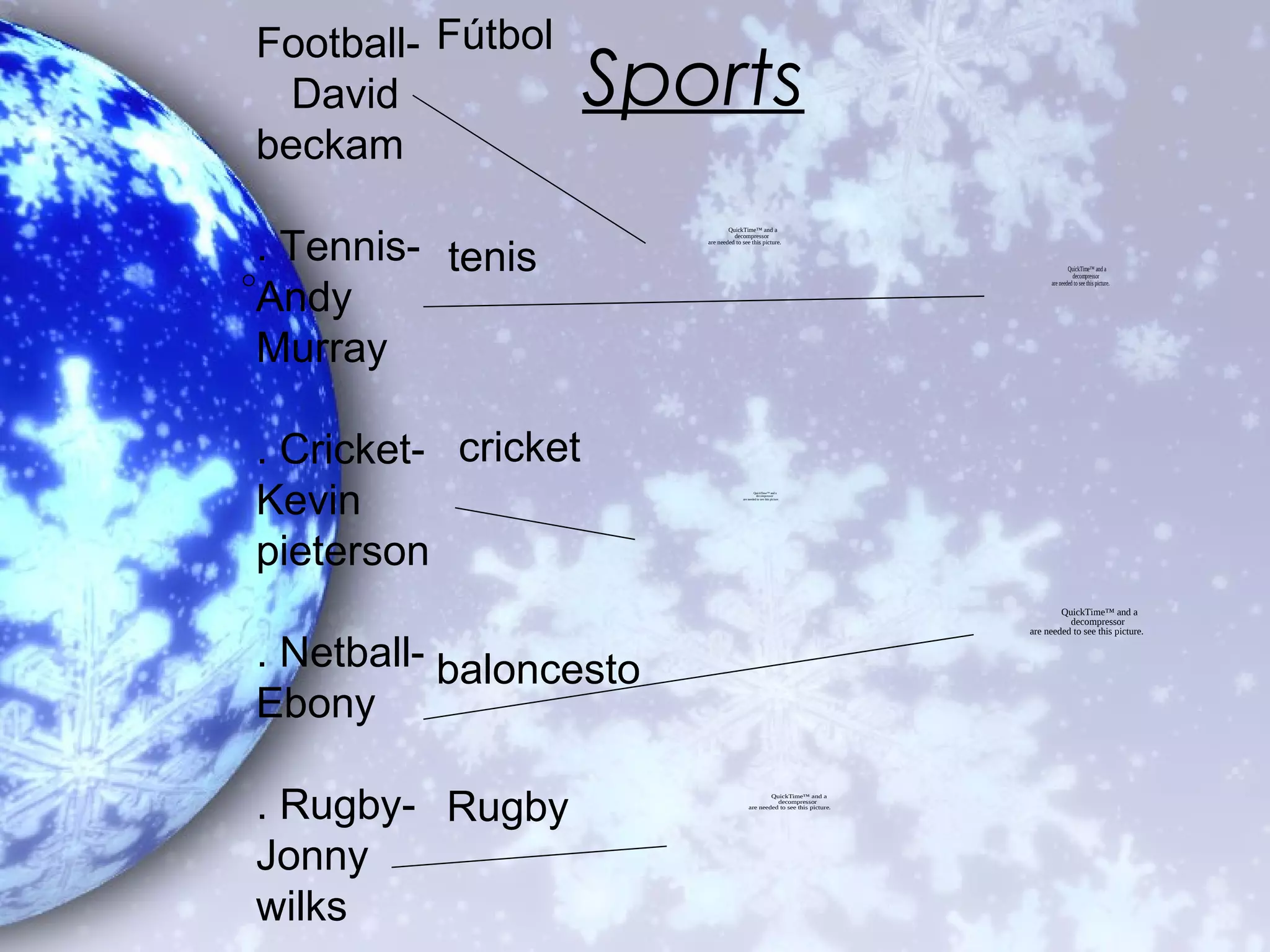 Typical british things | PPT