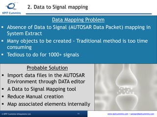 Webinar Presentation- Typical Challenges Faced by Tier 1s in AUTOSAR ...