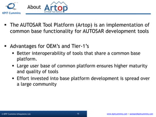Webinar Presentation- Typical Challenges Faced by Tier 1s in AUTOSAR ...