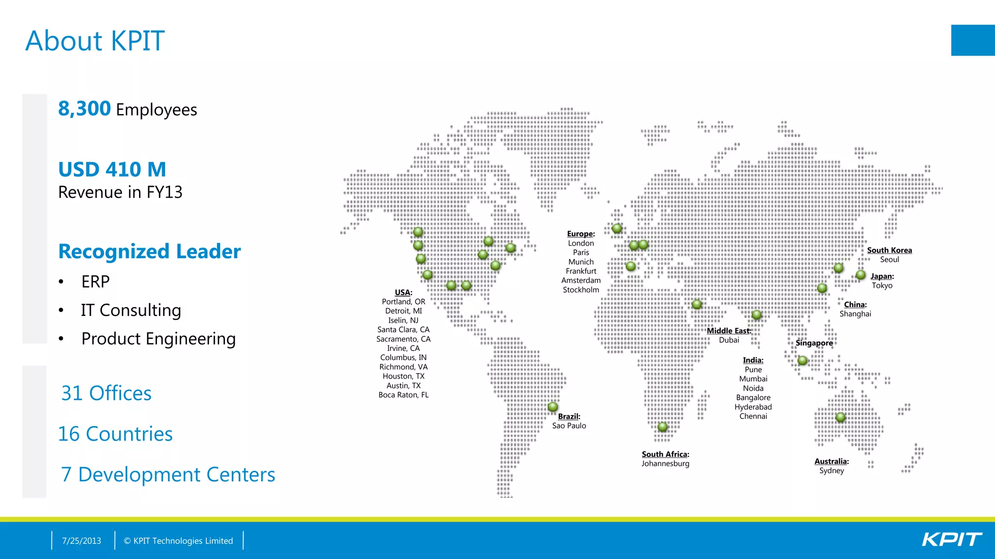Webinar Presentation- Typical Challenges Faced by Tier 1s in AUTOSAR ...