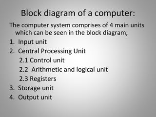 Typical configuration of Computer.pptx