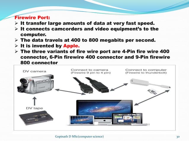 Typical configuration of computer chapter 1 | PPTX | Operating Systems ...
