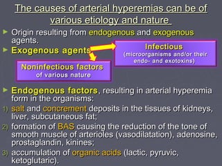 Typical disorders of peripheral blood flow | PPT