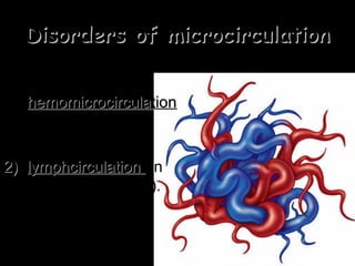 Typical disorders of peripheral blood flow | PPT