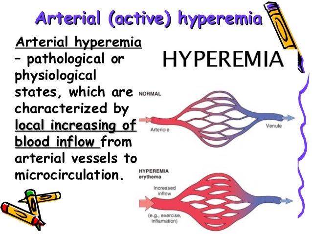 Typical disorders of peripheral blood flow