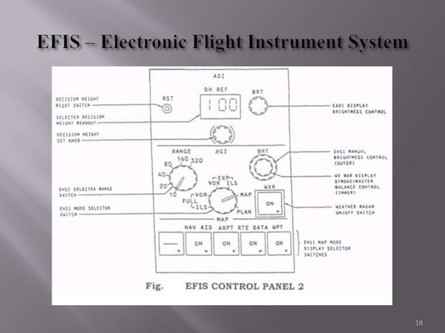 Typical electronic | PPTX