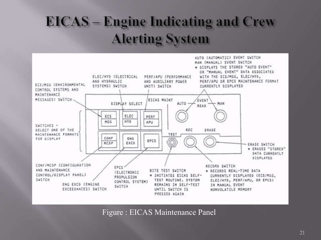 Typical electronic | PPTX