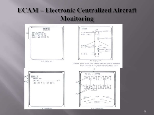Typical electronic | PPTX