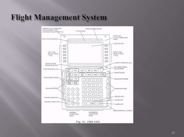 Typical electronic | PPTX