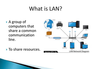 Typical elements in a LAN | PPTX