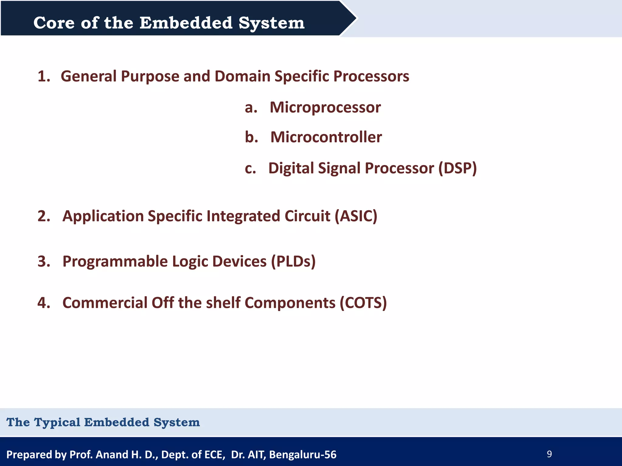 Typical Embedded System | PDF